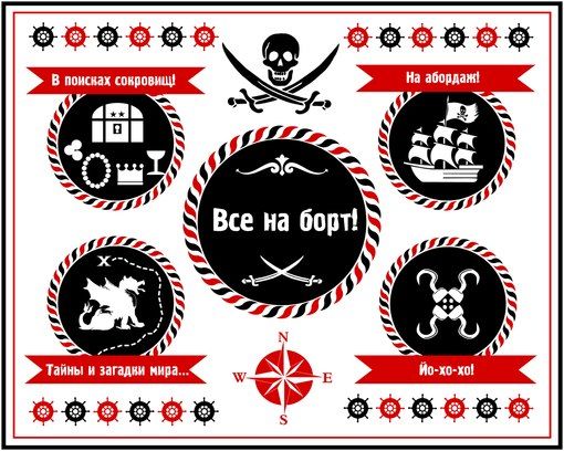 Кэнди бар в пиратском стиле: оформление party для настоящих морских ...